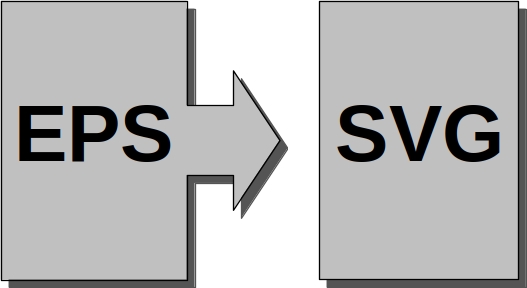 Convert Eps Files To Svg Graphics Bravehartk2 S Blog